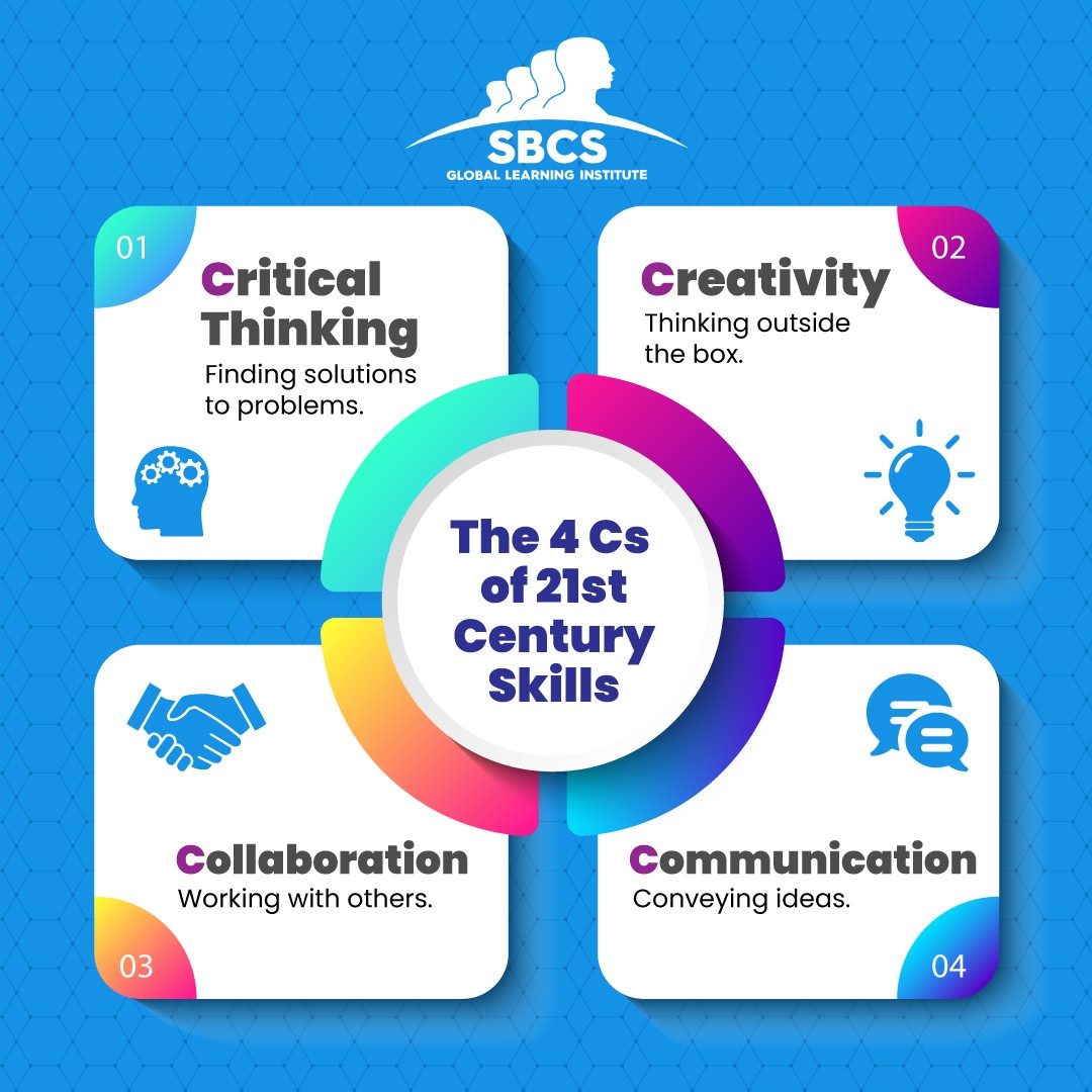 SBCS Global Learning Institute